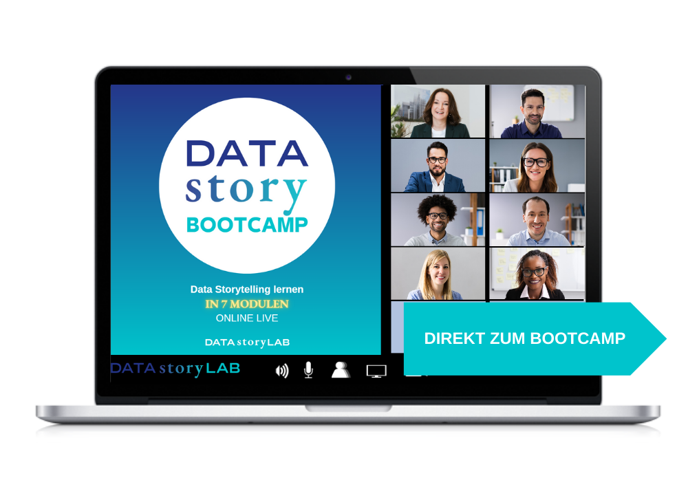 DATA story LAB® | Data Storytelling & erfolgreiche Kommunikation für ...