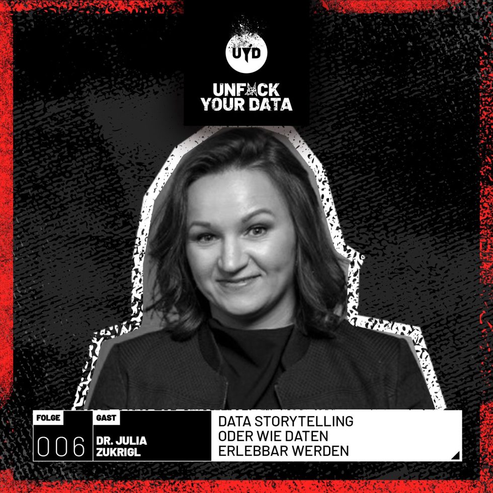 Podcast-Interview: Data Storytelling oder wie Daten erlebbar werden | DATA story LAB®